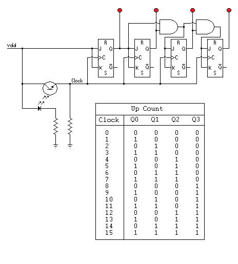 alternative stepper motors? - Instructables