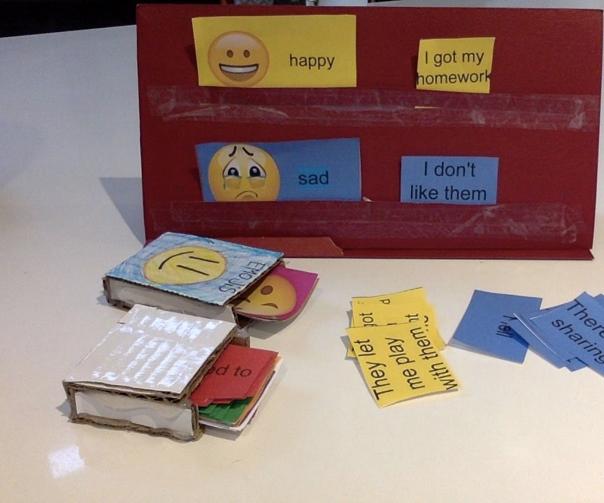 emotion reader DIY Project - Step-by-Step DIY Project | FindingDIY