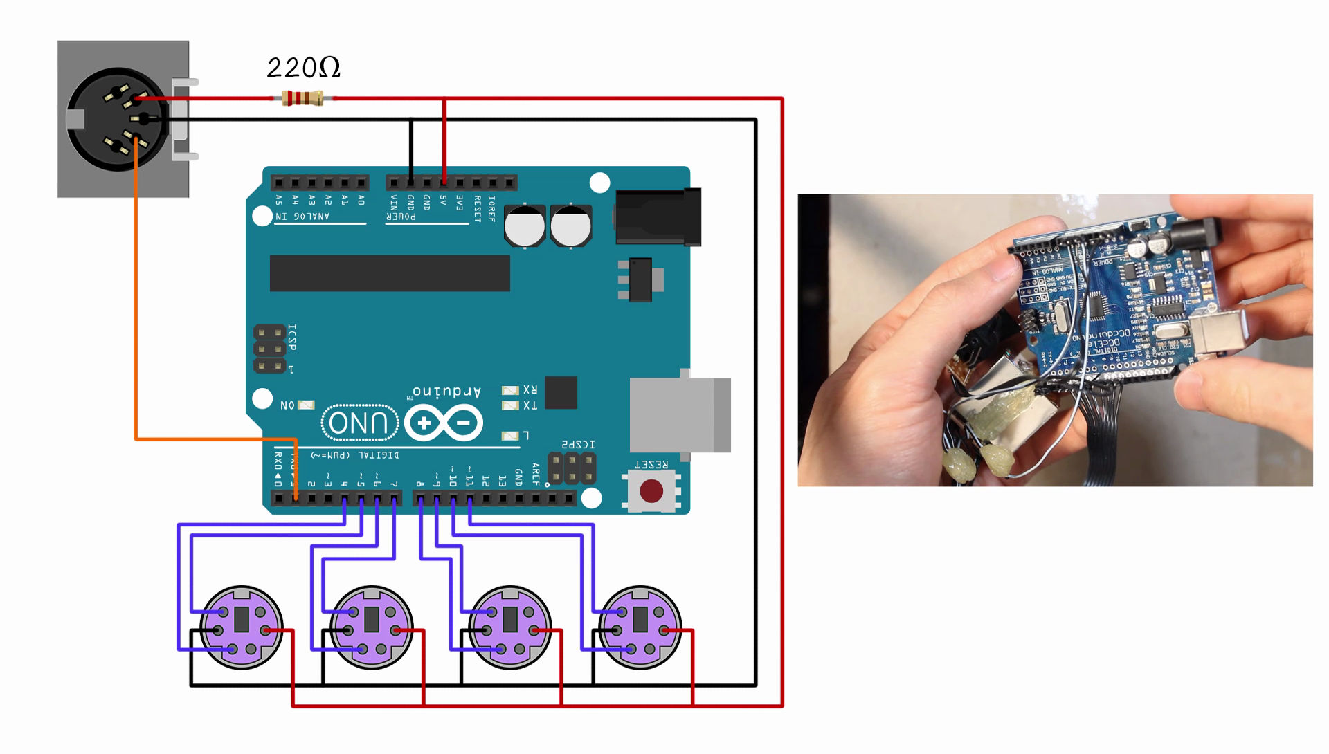 MIDI Controller With Keyboards : 10 Steps (with Pictures) - Instructables
