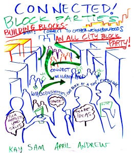 The Basic Block Party : 9 Steps - Instructables