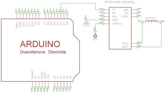 RFID Cat Door : 8 Steps - Instructables