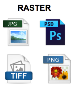 Vector & Raster Graphic Design Software for Free : 5 Steps - Instructables