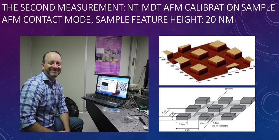 A DIY AFM Whokshop : 14 Steps (with Pictures) - Instructables