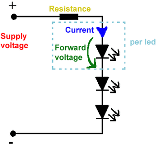 Calculating Resistor Values for LEDs in Series - Instructables