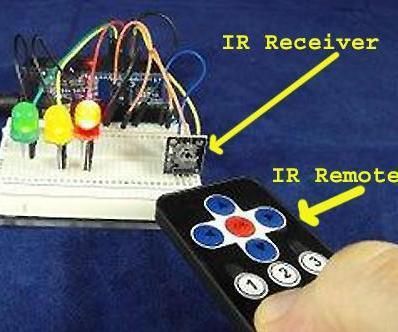 Simple Inexpensive Wireless With Any IR Remote, Including No Longer ...