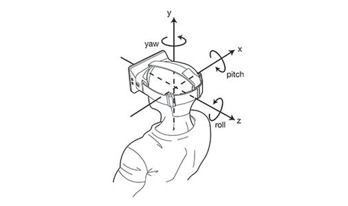 Gyroscopic Arduino Head Tracking Unit : 4 Steps - Instructables