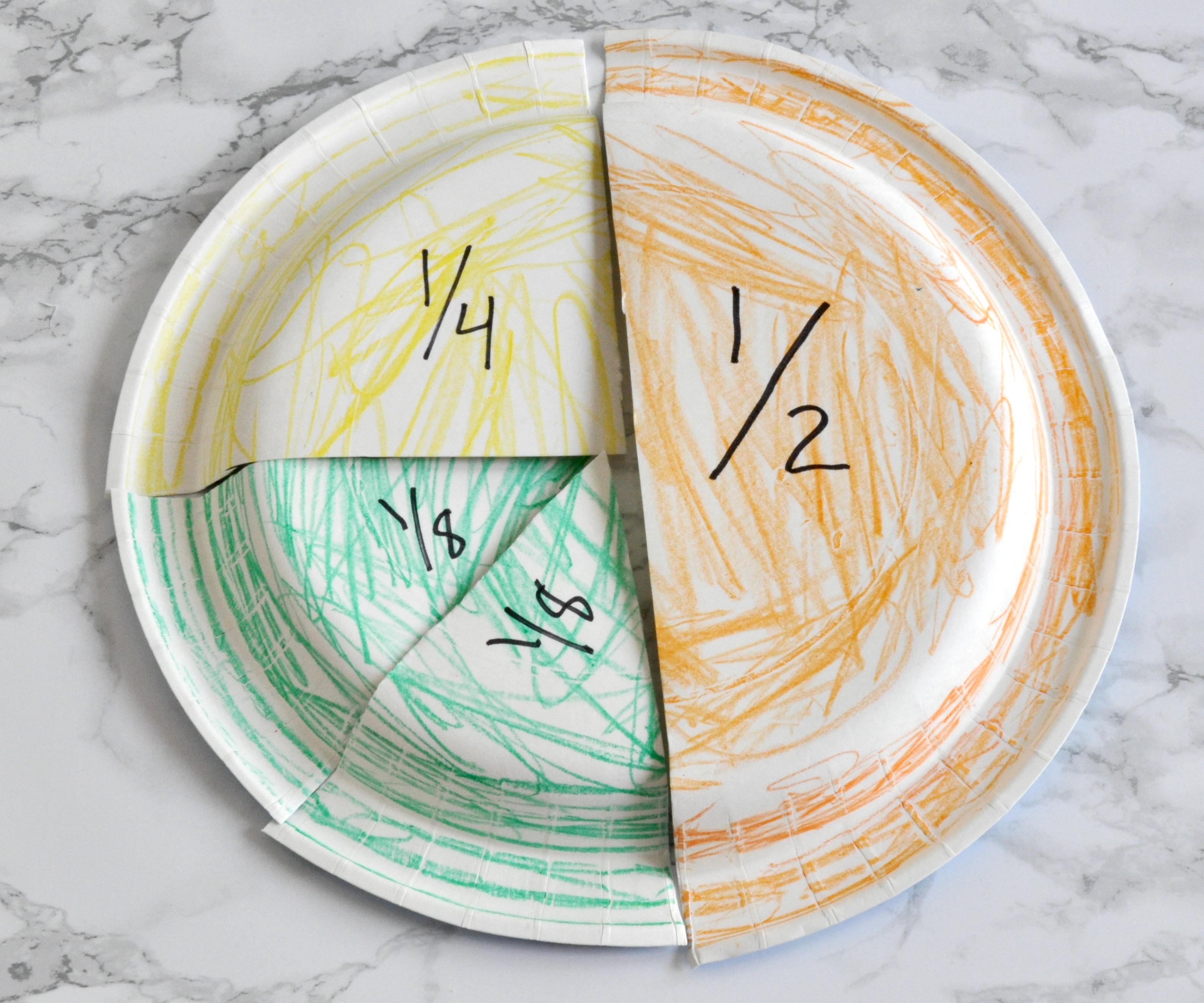 Paper Plate Fractions - Math Manipulative : 8 Steps (with Pictures ...