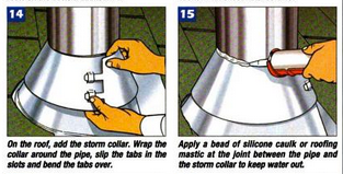How to Install a Metal Chimney Kit : 3 Steps - Instructables