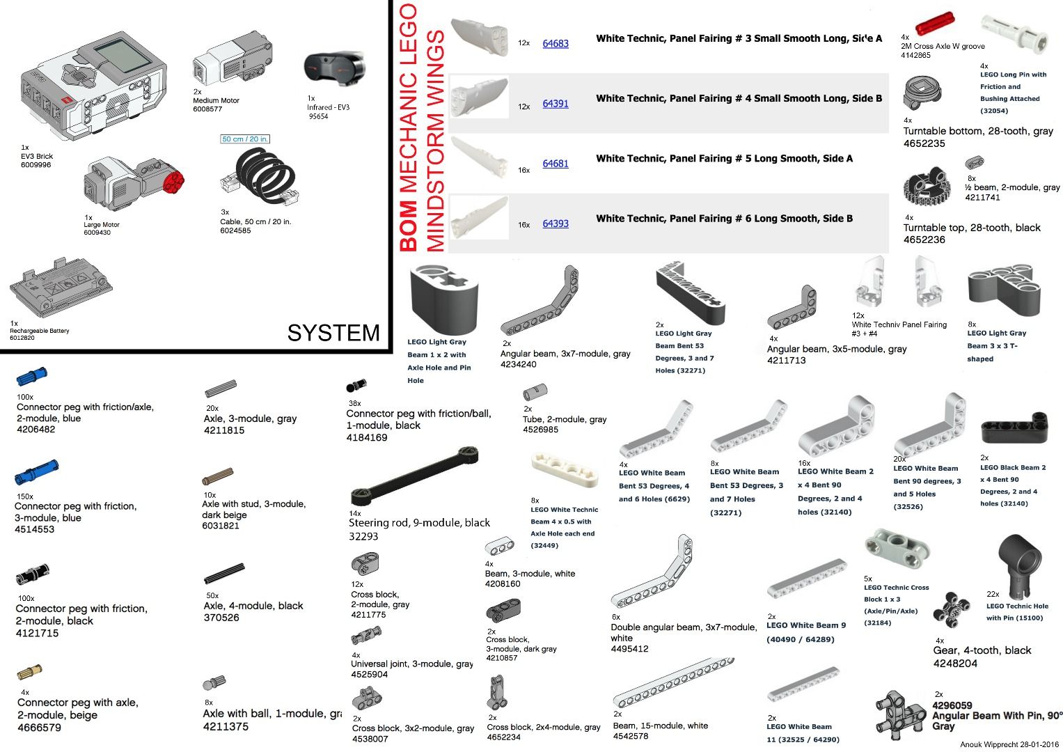 BADASS MECHATRONIC LEGO-MINDSTORMS WINGS : 18 Steps (with Pictures ...