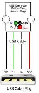 Touch Screen Cable Tracer : 6 Steps (with Pictures) - Instructables