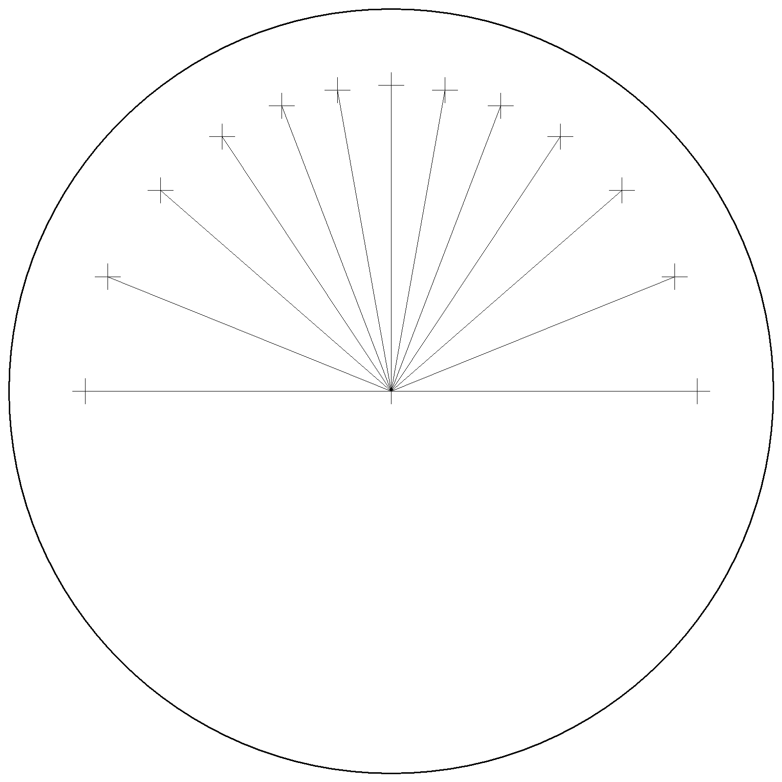 Customized Horizontal Sundial : 4 Steps - Instructables