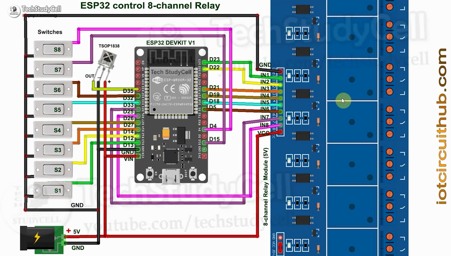 ESP32 Bluetooth Home Automation With IR Remote Control Relay | ESP32 ...