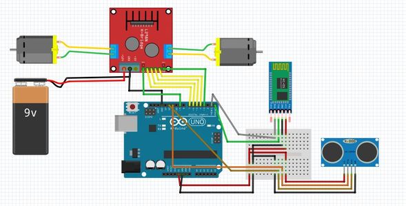 Obstacle Avoiding and Manual Controllable Robot Using Android Phone ...