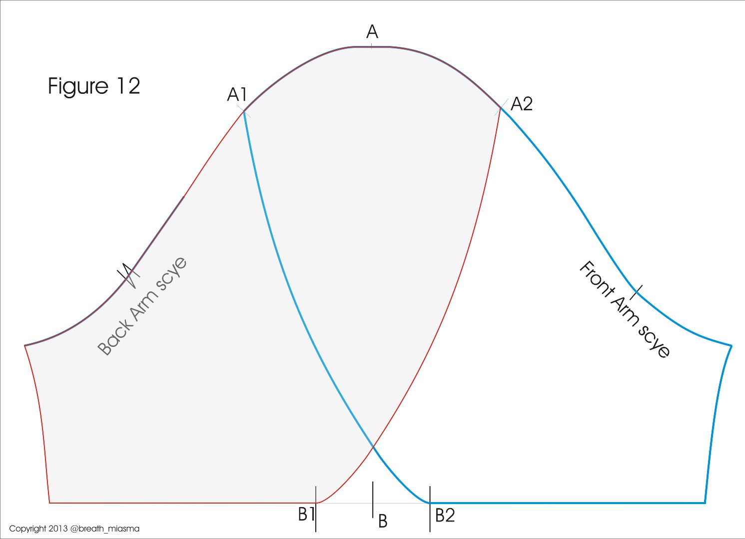 How to Make a Customized Petal Sleeve- : 20 Steps (with Pictures ...