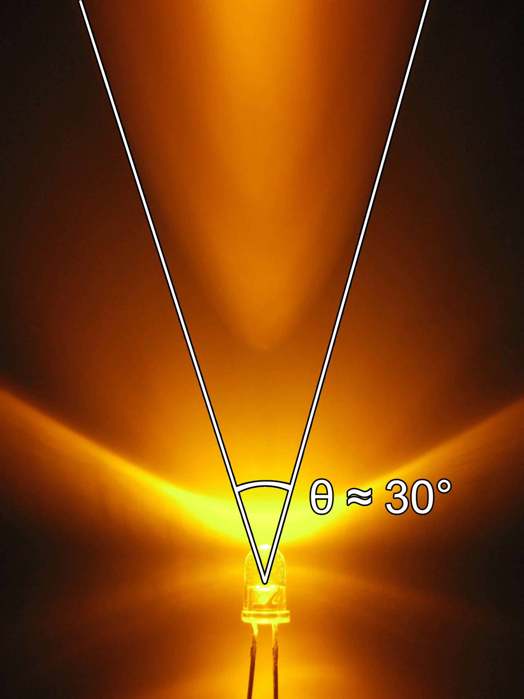 Practical Guide to LEDs 1 - Pick Your LED! : 6 Steps (with Pictures ...