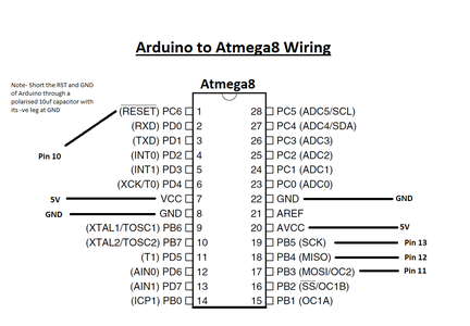 ATmega8 As Arduino (using Internal 8Mhz Crystal) : 7 Steps (with ...