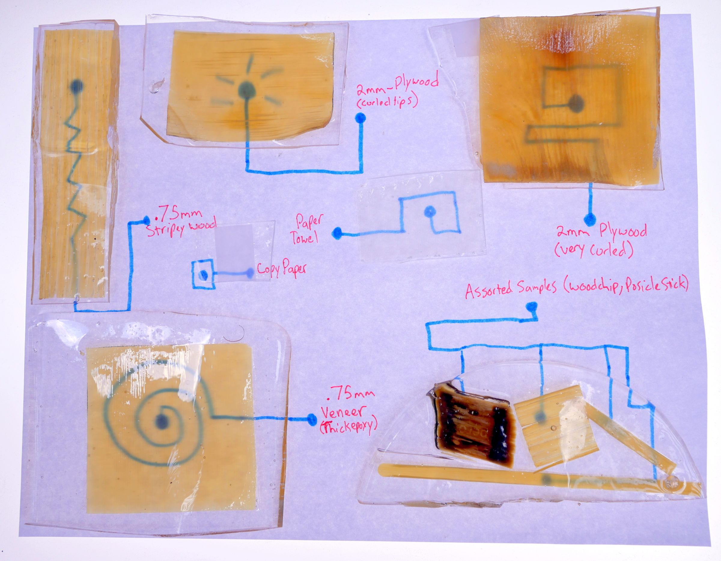 Transparent Wood : 10 Steps (with Pictures) - Instructables
