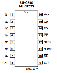 74HC595 Shift Register Demystified : 7 Steps - Instructables
