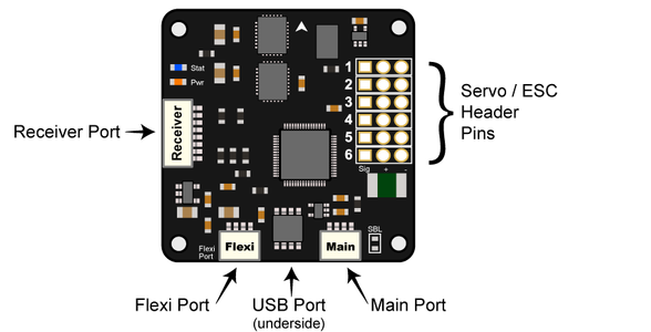 DIY FPV Racing Drone : 7 Steps (with Pictures) - Instructables