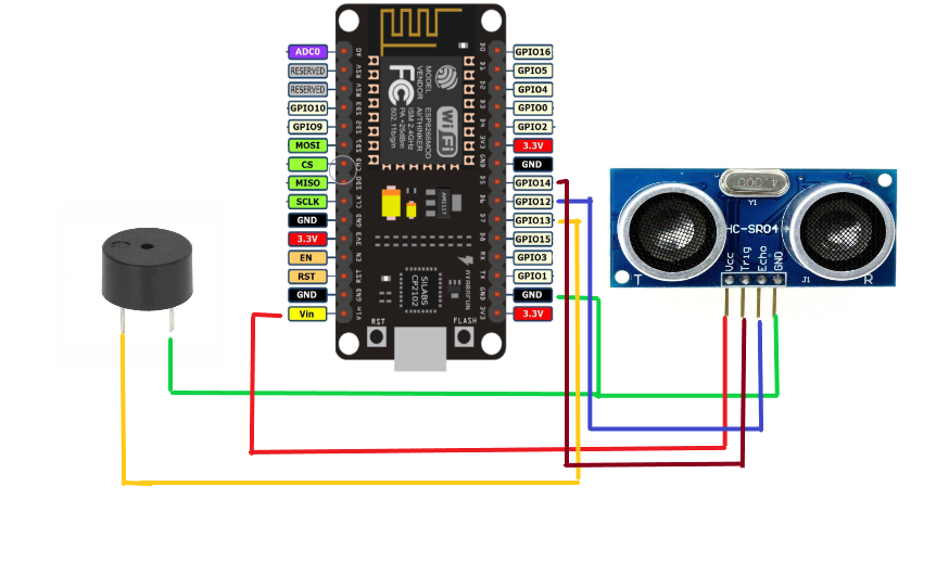 ajustar visión lana nodemcu ultrasonic sensor Hermanos Grupo pánico ajustar visión lana nodemcu ultrasonic sensor Hermanos Grupo pánico