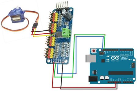 Arduino How to Connect Multiple Servo Motors - PCA9685 Tutorial : 6 ...