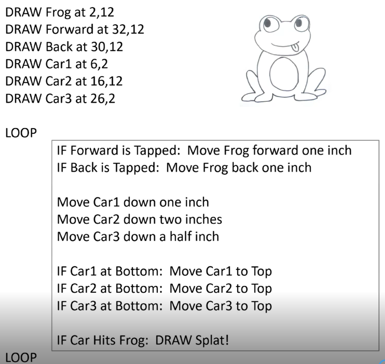 What Is Computer Programming? - Lets Make a Game! : 4 Steps - Instructables