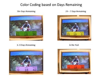 Upcoming Event Countdown Timer : 5 Steps - Instructables