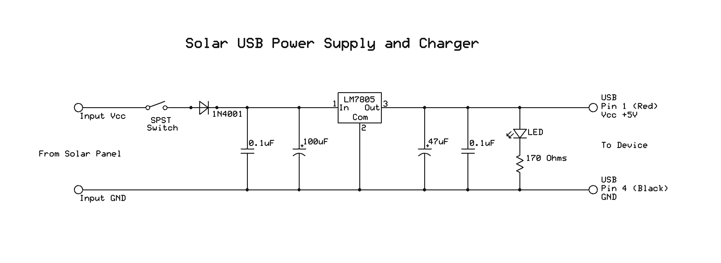 Solar Powered USB Power Supply and Charger : 12 Steps (with Pictures ...
