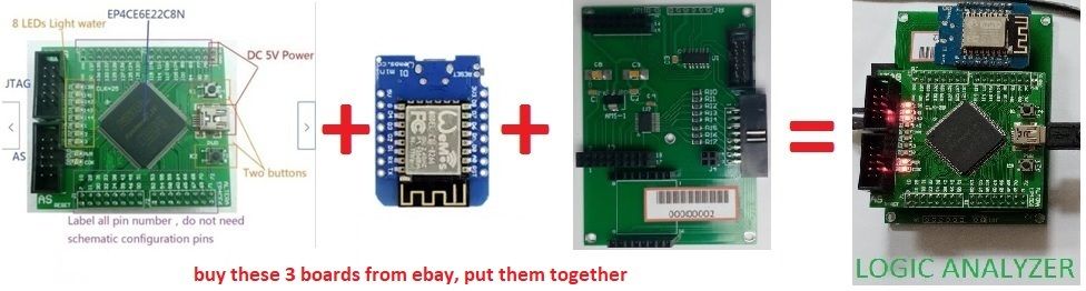 Logic Analyzer With Android User Interface | Trybotics