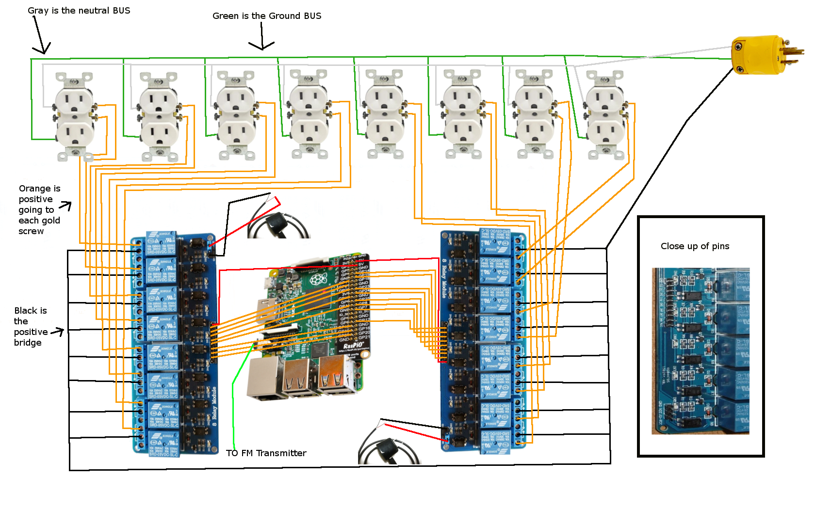 Raspberry PI Light Controller : 6 Steps - Instructables