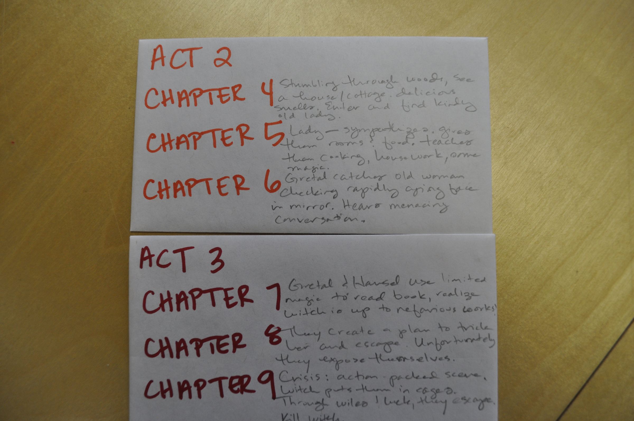 Writing a Novel: the Breakdown : 6 Steps (with Pictures) - Instructables