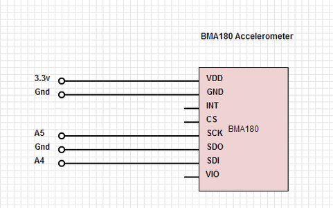 3 Axis Arduino Accelerometer / Inclinometer (Tilt / Roll / Yaw) : 4 ...