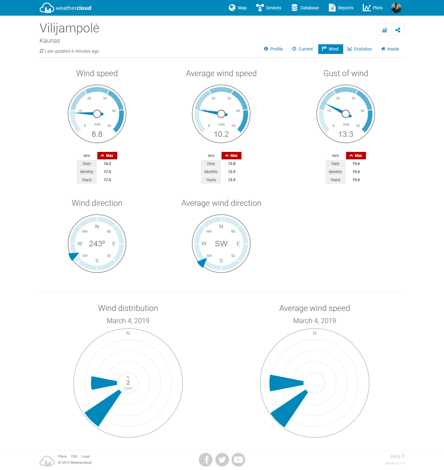 IoT Personal NodeMCU ESP12 WiFi Wireless Weather Station : 11 Steps ...
