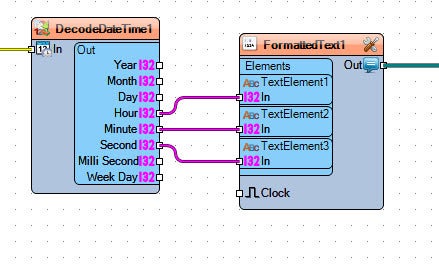 DIY Weather Station With Nextion Display and Arduino : 11 Steps ...