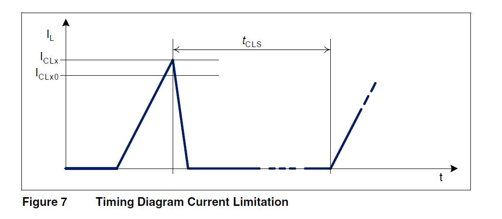 Motor Driver BTS7960 43A : 4 Steps - Instructables