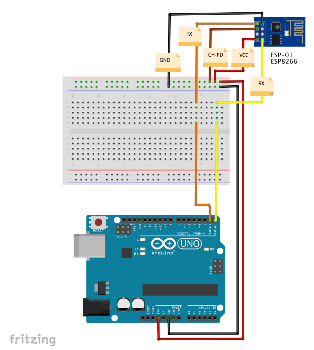 IoT Made Easy With UNO, ESP-01, ThingSpeak and MIT App Inventor : 17 ...