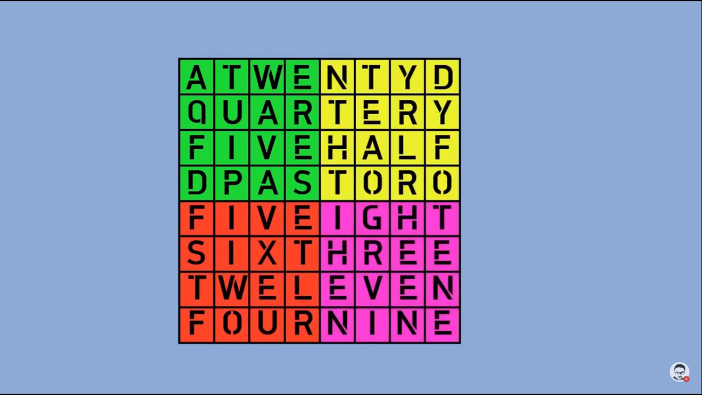 How to Make Arduino Word Clock (detailed Code Explanation) : 12 Steps ...
