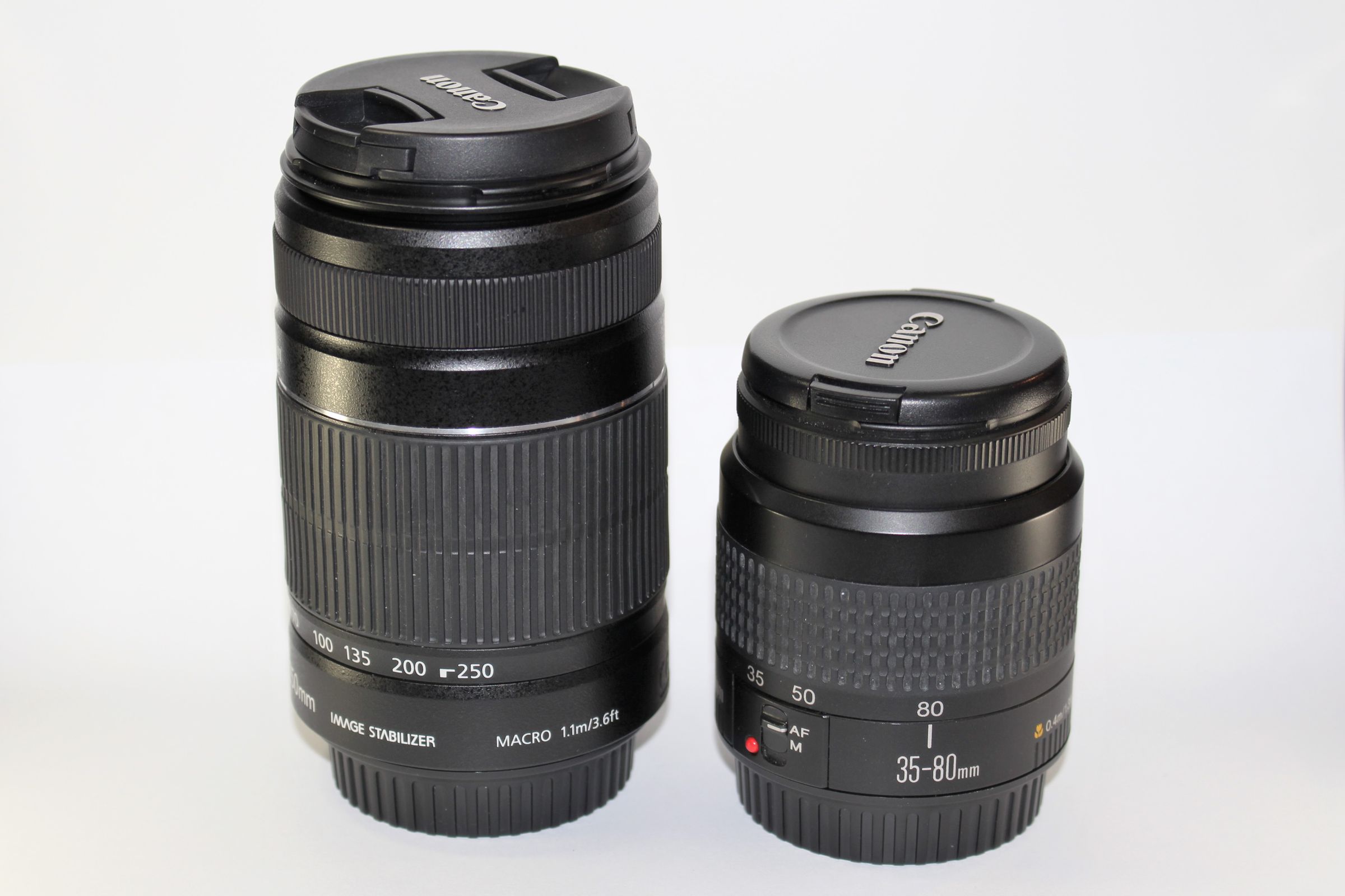 Starting Photography: a Beginner's Guide : 14 Steps (with Pictures ...