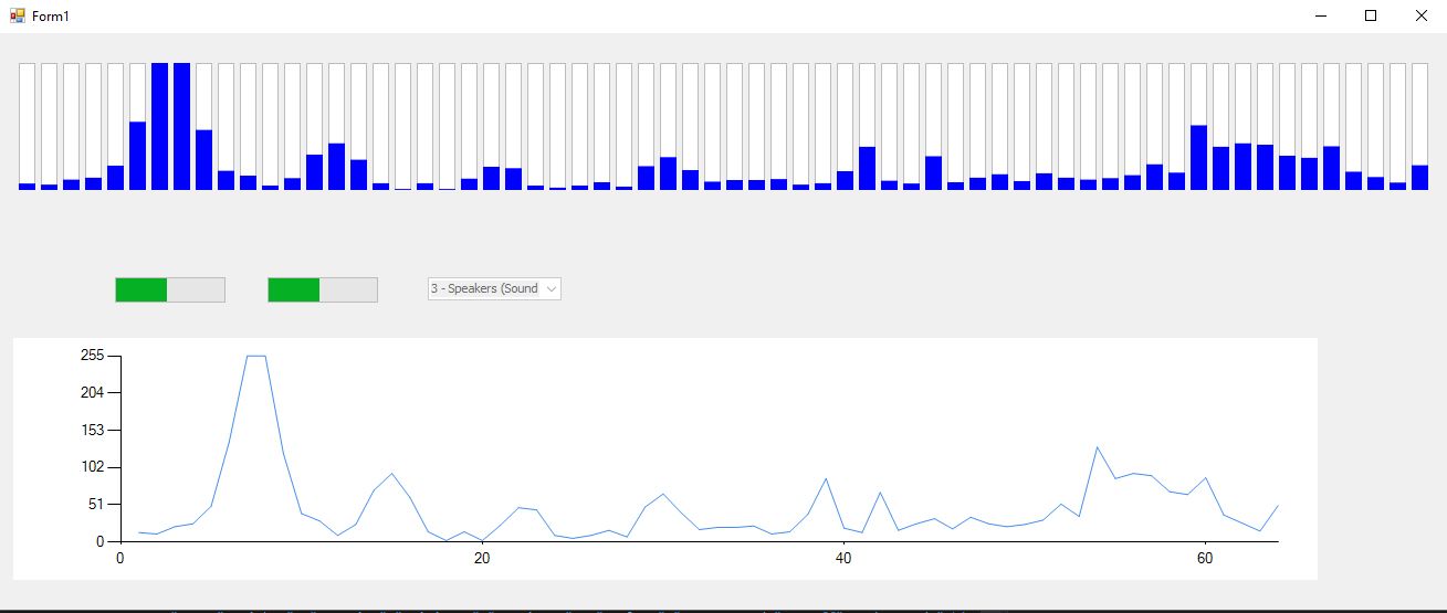 Audio Spectrum Software [C#] : 3 Steps - Instructables
