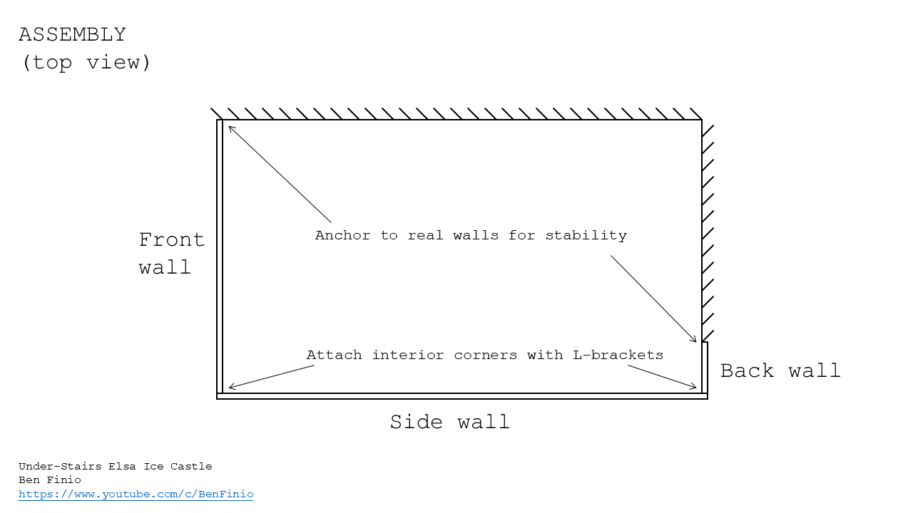 Under-the-Stairs Elsa Ice Castle : 13 Steps (with Pictures) - Instructables