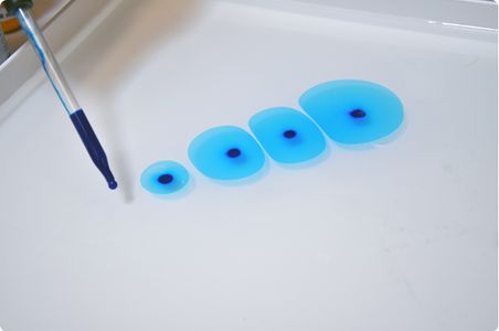 Marbling Basics. : 10 Steps - Instructables