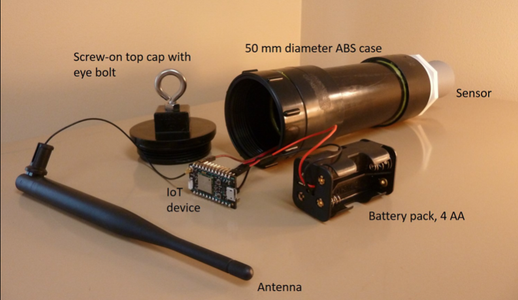 A Real-Time Well Water Level Meter : 6 Steps (with Pictures ...