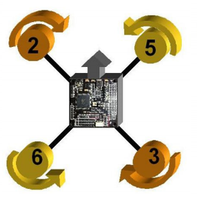 The Drone Pi : 7 Steps (with Pictures) - Instructables