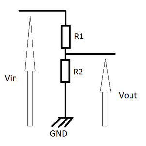 ARTA Measurement Box : 7 Steps (with Pictures) - Instructables