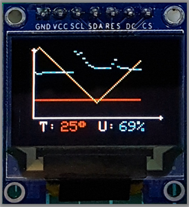 Temperature and Humidity Chart With OLED Display : 6 Steps - Instructables