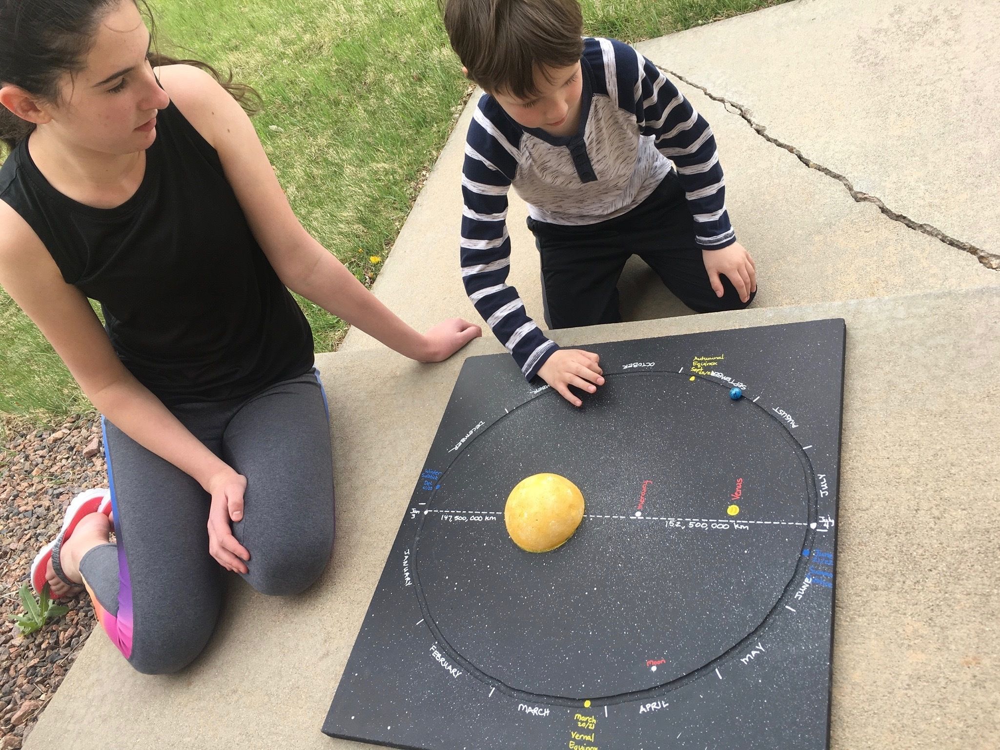 Earth's Elliptical Orbit Marble Model : 5 Steps (with Pictures ...