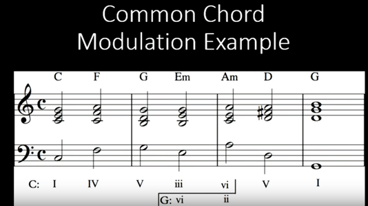 How to Change Keys While Playing the Piano : 4 Steps - Instructables