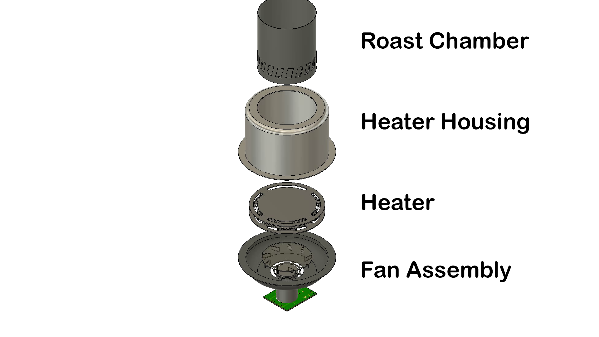 Arduino-controlled DIY Coffee Roaster : 13 Steps (with Pictures ...