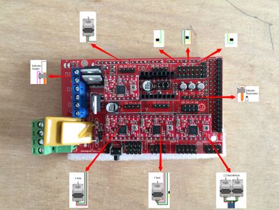 Building a 3D Printer Under 200$ : 23 Steps (with Pictures) - Instructables