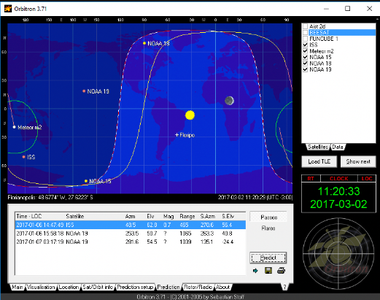 Receiving Images From Passing Weather Satellites (NOAA and METEOR M2 ...
